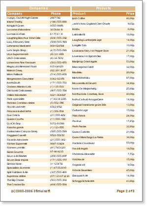 Side-by-Side Reports